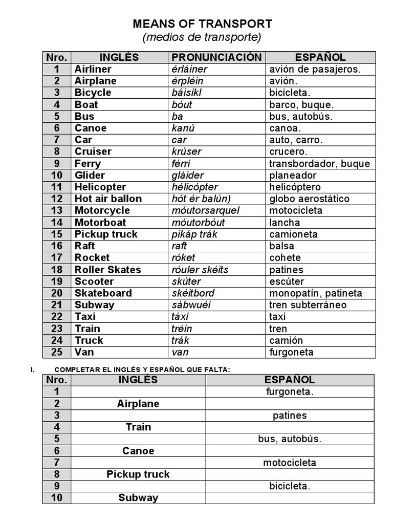 Tema 16 Means of Transport | PDF