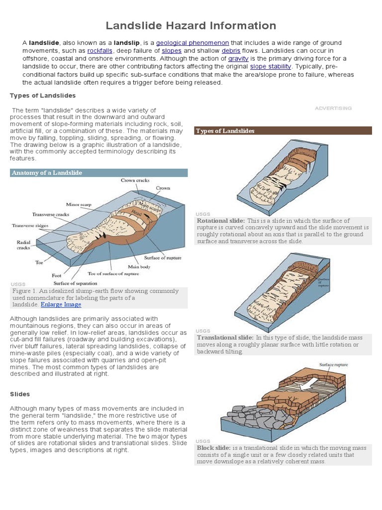Understanding Landslide Types and Hazards | PDF | Landslide | Volcano