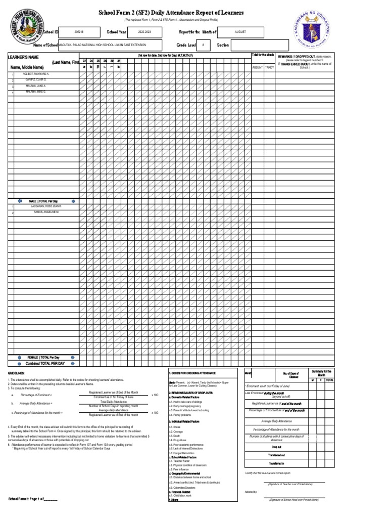 school_form_2_-_daily_attendance_report_of_learners | PDF | Human ...