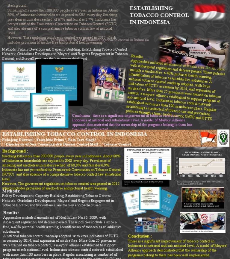 EPoster Bu Prima | PDF | Tobacco Smoking | Addiction