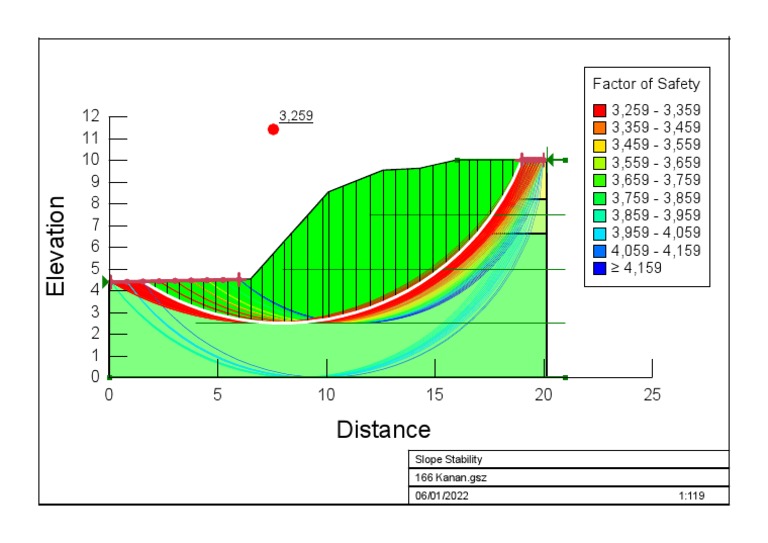 Section 166 Kanan | PDF