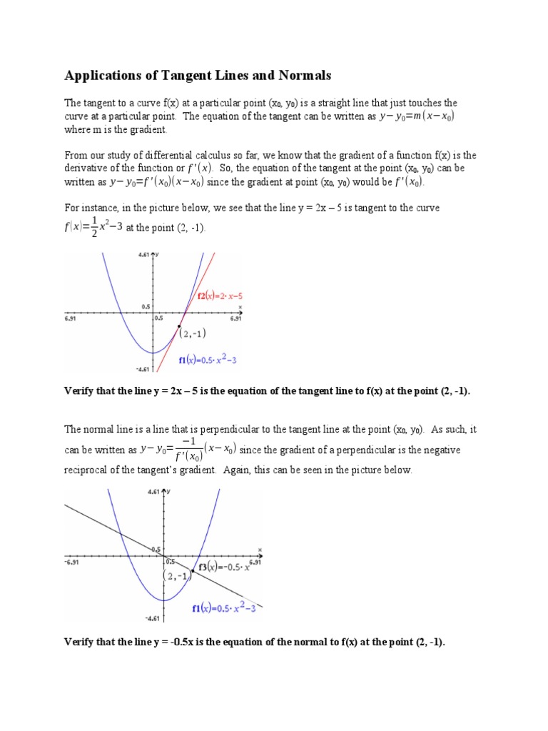 Application of Tangent Lines and Normals | PDF | Tangent | Gradient