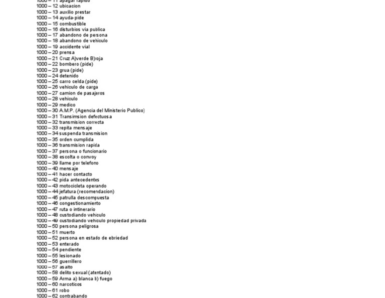 Https Es - Scribd.com Doc 84624103 Codigo-Mil | PDF