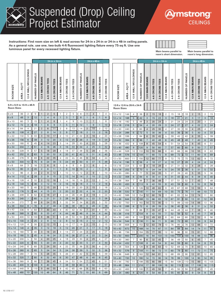 Suspended Ceiling Estimating Guide | PDF | Lighting | Electromagnetic ...