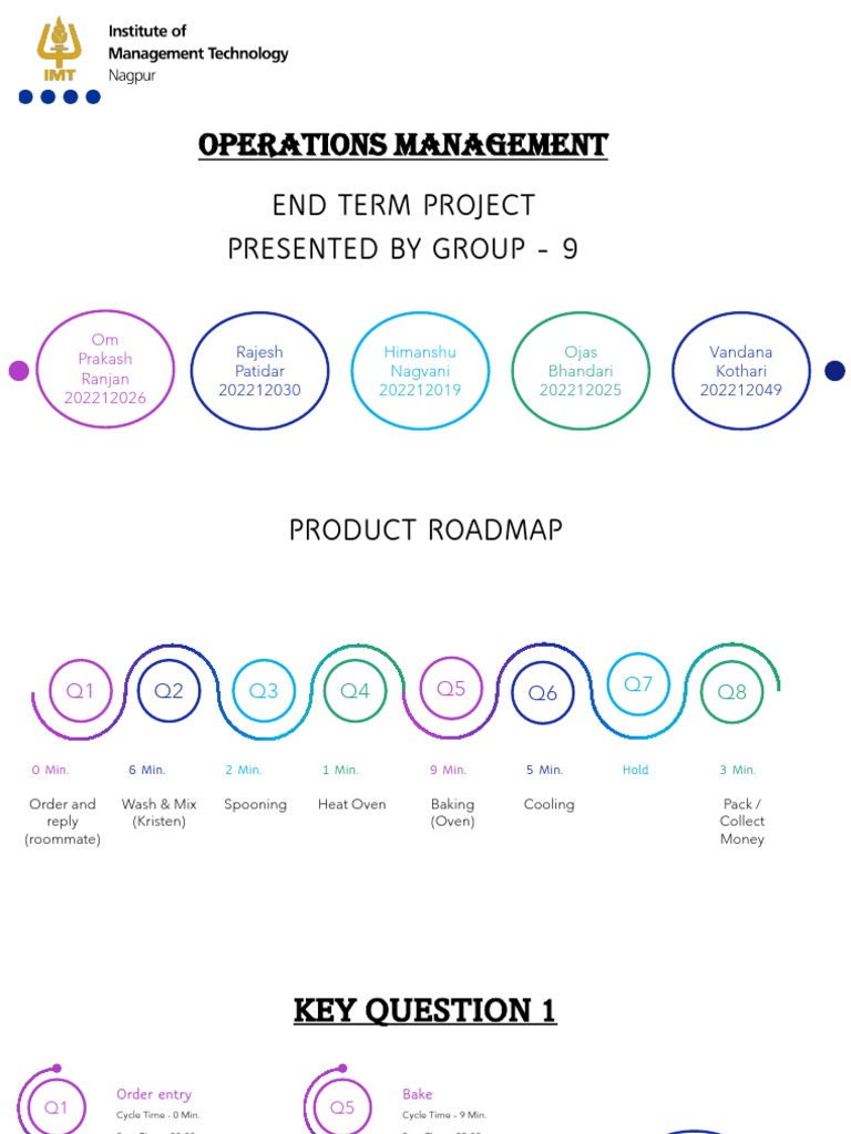 Operations Management Final Term 1 Nagvani | PDF | Baking | Economies