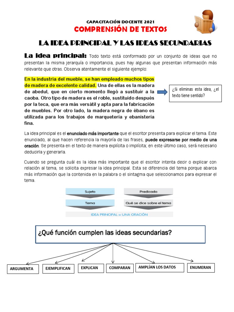 Capacitación 2021 Comprensión de Lectura 2 Solucionario | PDF ...