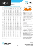 Original Groove System (OGS) Groove Specifications: Dimensions | PDF ...