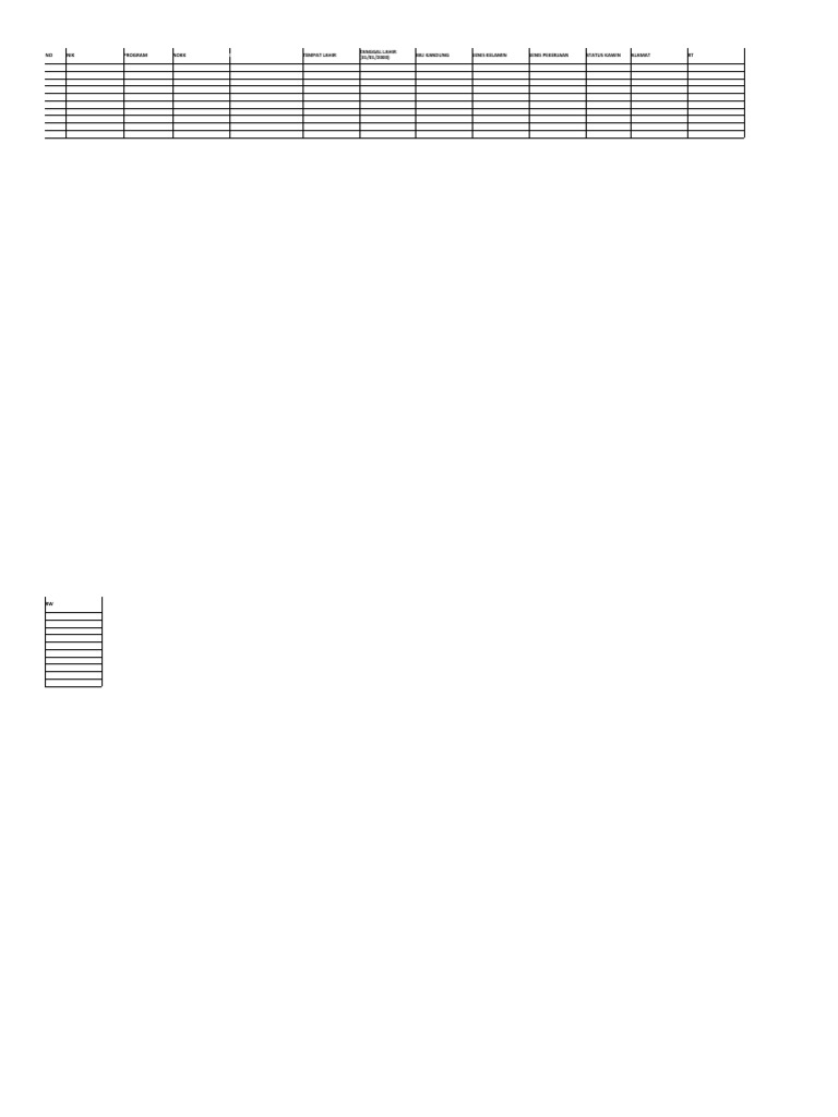 Form - Template - Usulan Data Baru BLT BBM | PDF