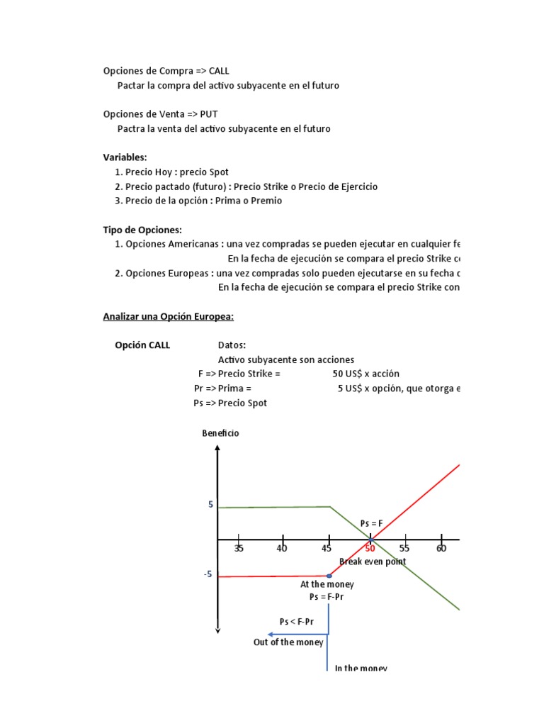 Estrategias Básicas - Opciones CLASE | PDF | Opción (Finanzas) | Inversiones