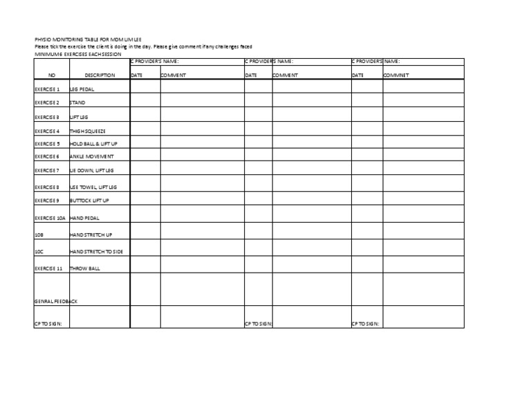 Physio Tracking Chart LPC | PDF | Business