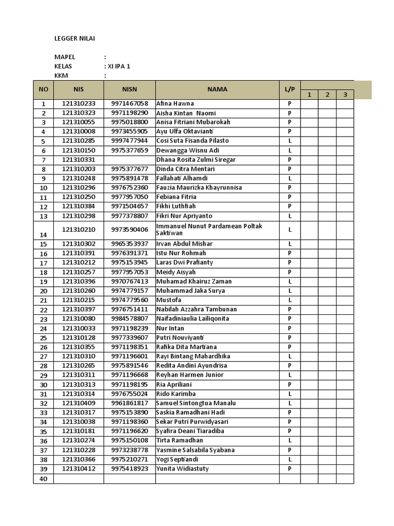 Legger Kelas Xi Ipa Ips | PDF