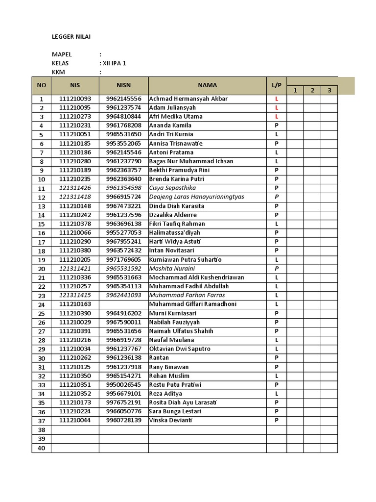 Legger Kelas Xii Ipa Ips | PDF