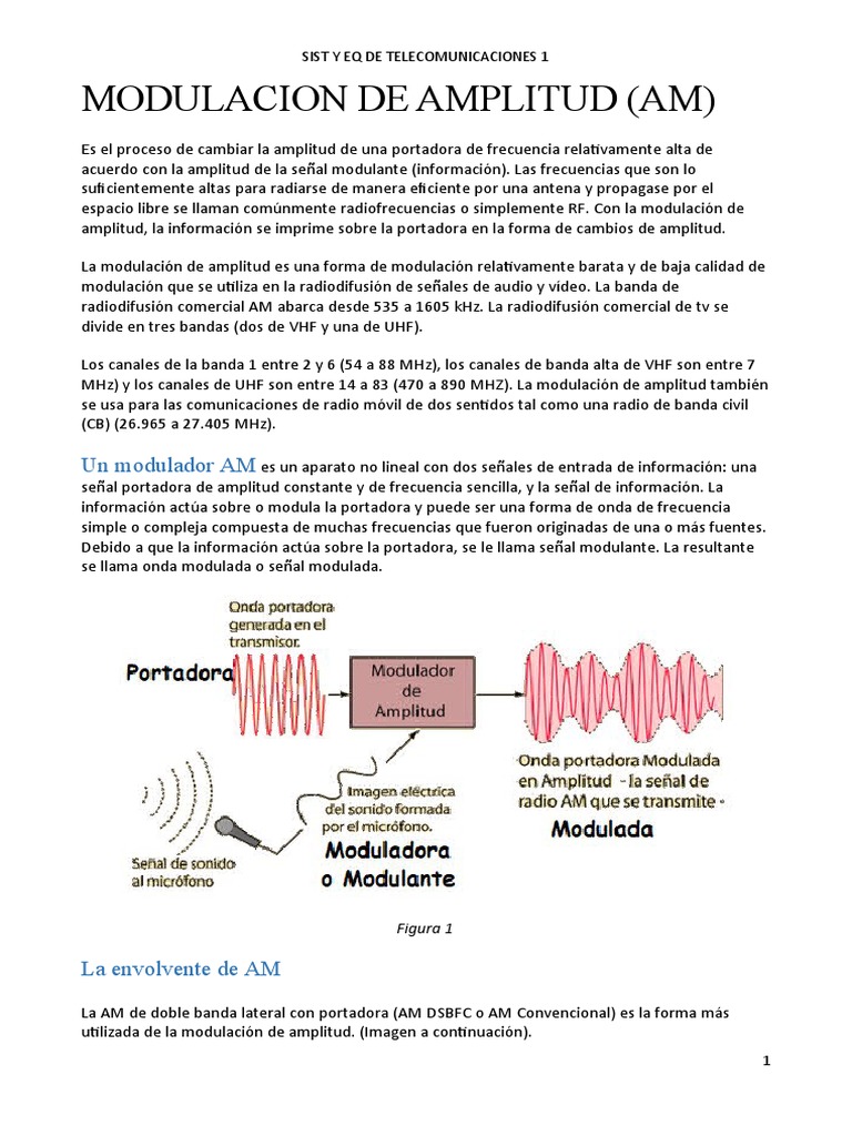 Modulación AM: Conceptos y Usos | PDF | Modulación | Radio