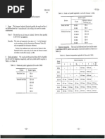 ASTM A370 Hardness Conversion Table | PDF | Materials Science | Applied ...