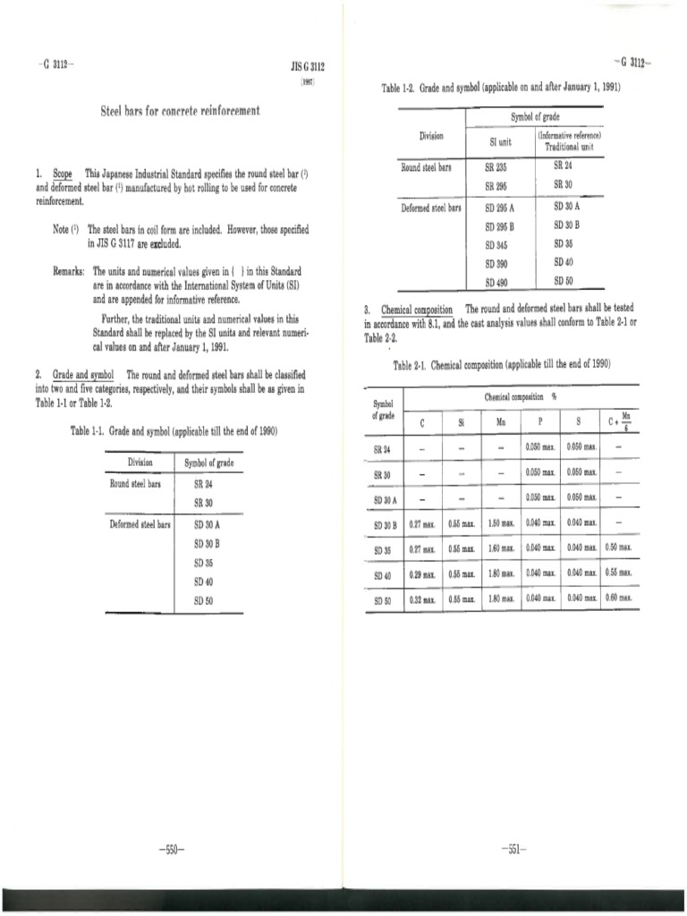 JIS G 3112 - 1987 - (Steel Bars-For Concrete Reinforcement) - SR-SD | PDF