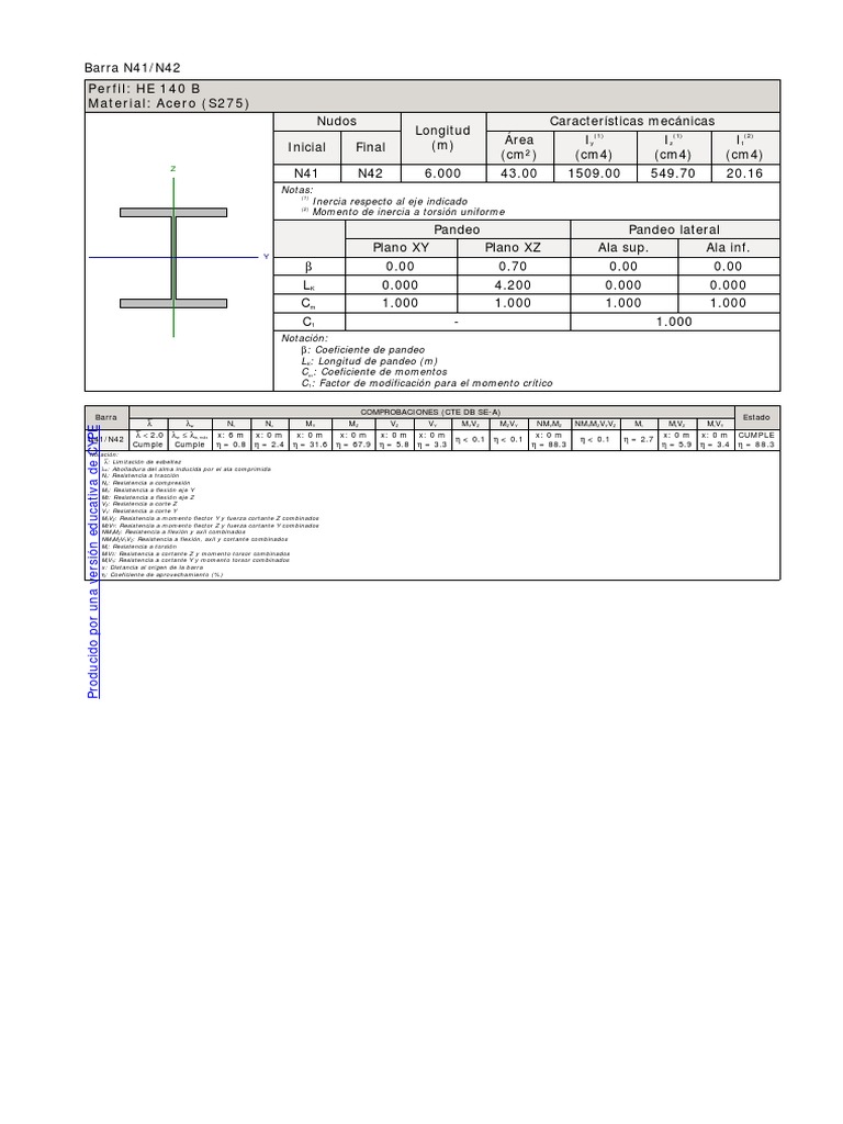 Análisis estructural y comprobación de resistencia de una barra de ...