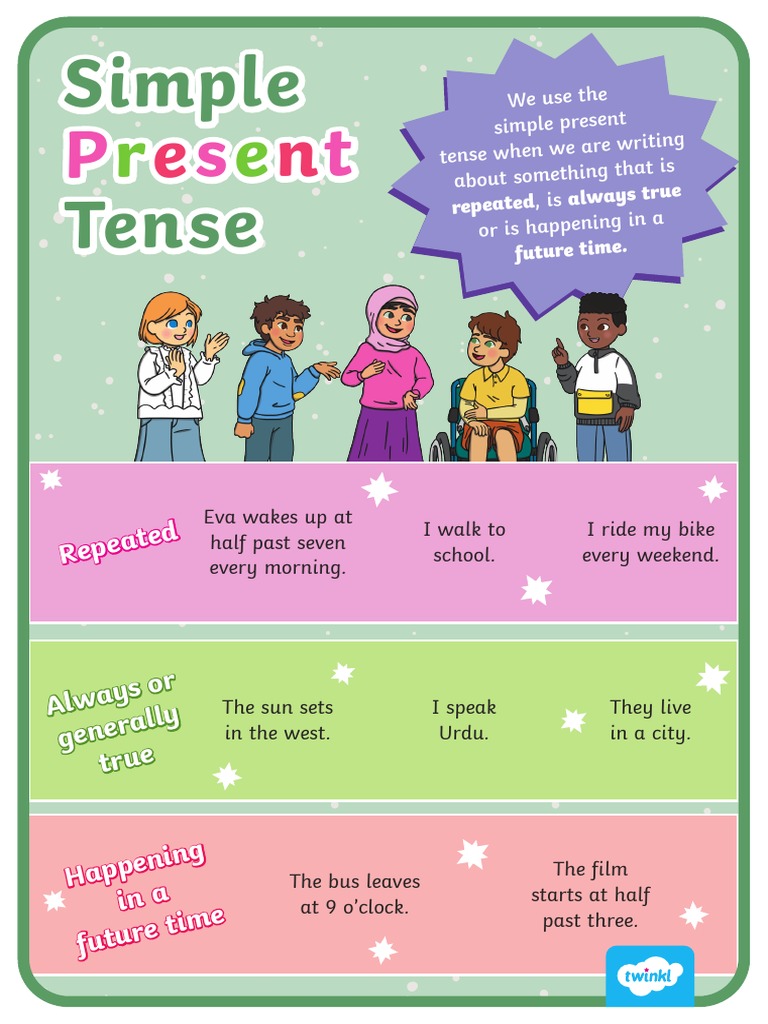 1c Simple Present Tense Poster | PDF