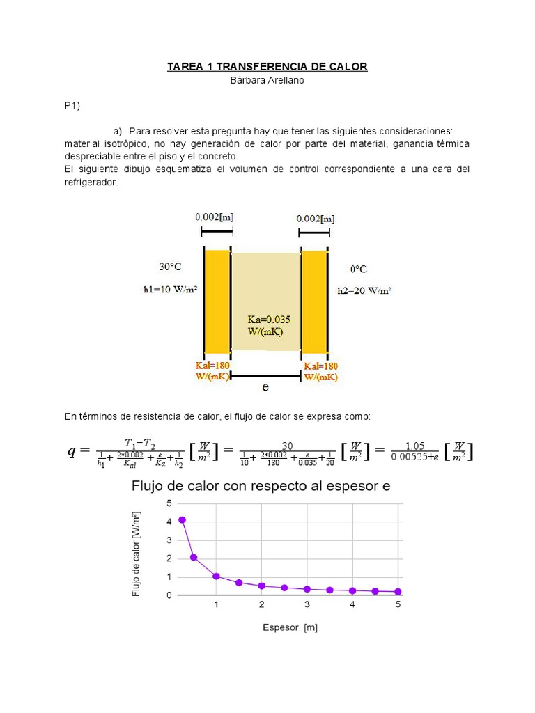 Tarea 1 Transferencia de Calor | PDF | Conduccion termica | Ingeniería de Procesos