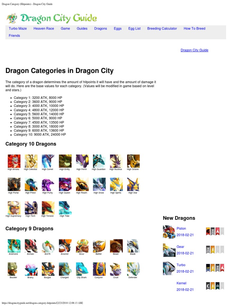 Dragon City Lantern Fish Dragon