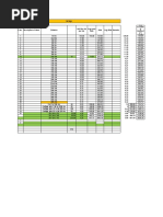 PWD - Rate - Schedule - 2022 - Civil Works | PDF | Concrete | Road Surface