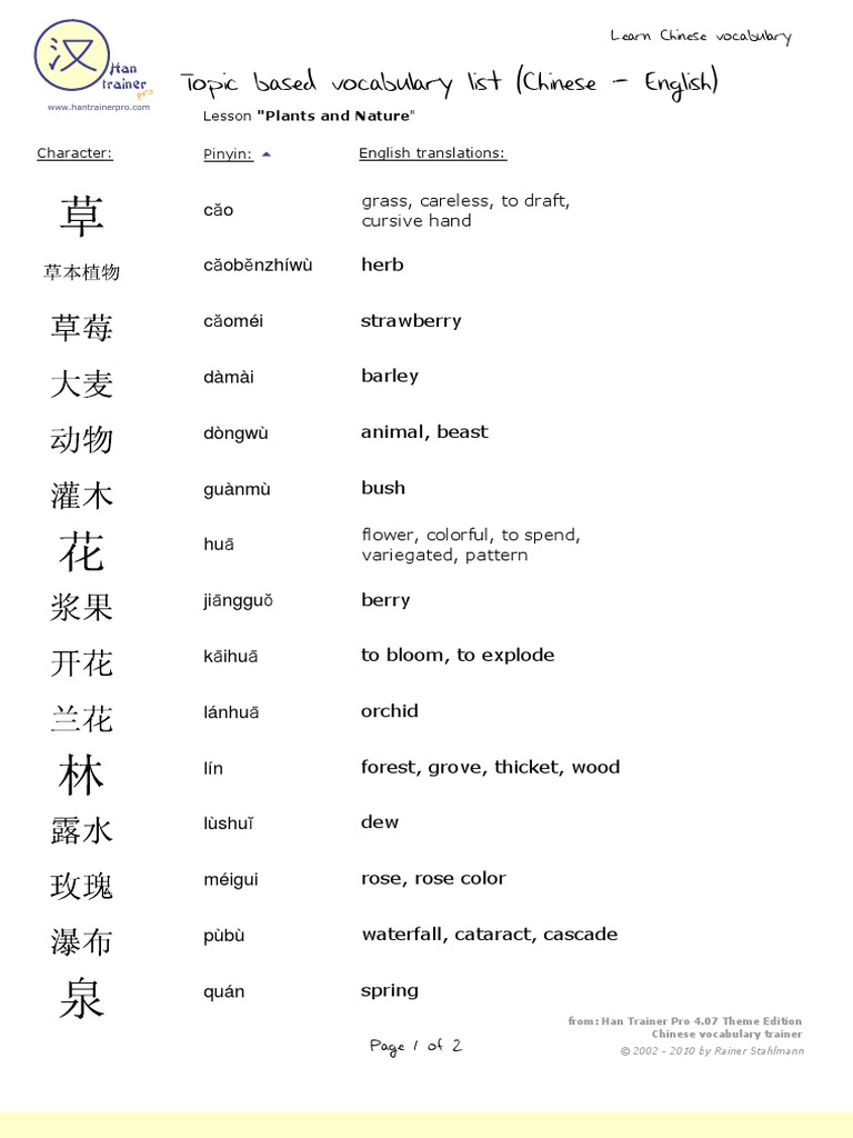 chinese-vocabulary-nature | PDF | Plants | Botany