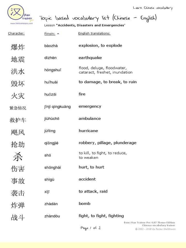 Chinese Vocabulary Disasters | PDF | Natural Disasters | Physical Geography