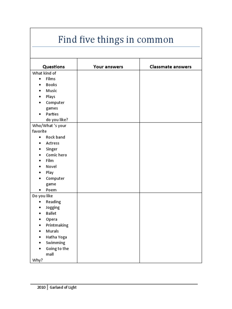 Find Five Things in Common Icebreakers 1735 | PDF