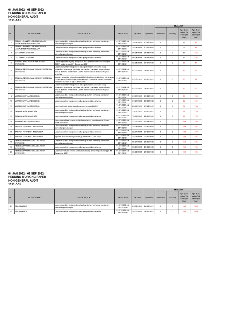 1111-Aa1 - Nga - 010122 - 080922 | PDF