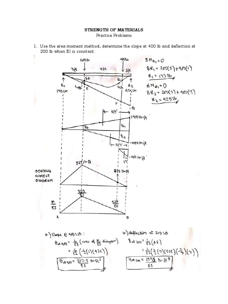 Strength of Materials - Practice Problems | PDF
