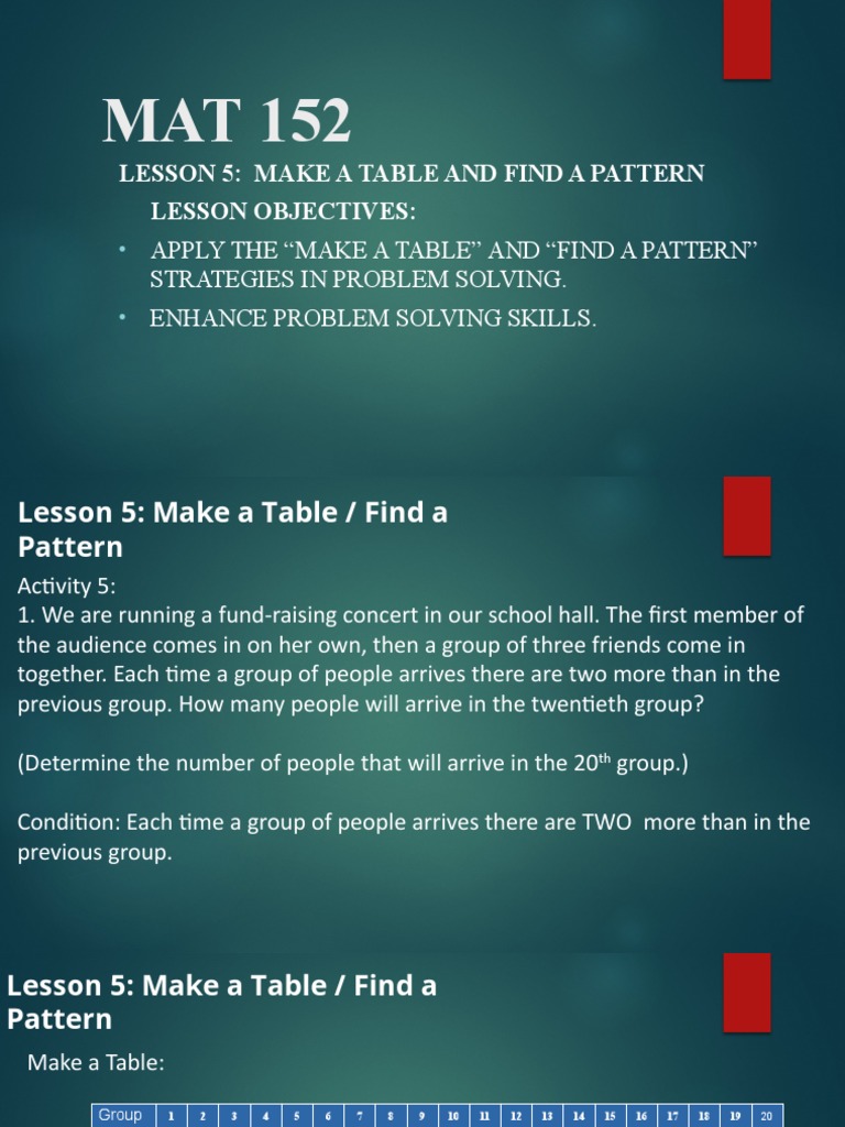 MAT 152 Lessons 5 | PDF | Cognition | Learning