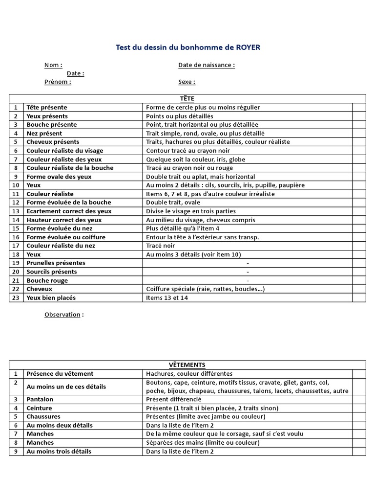 Test Du Dessin Du Bonhomme Royer Et Goodenough | PDF | Dessin | Coiffure