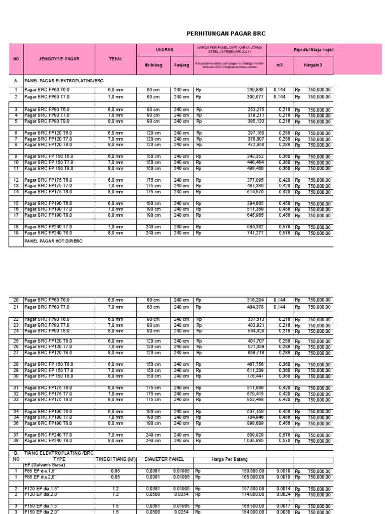 Satuan Harga Tahun 2022 | PDF