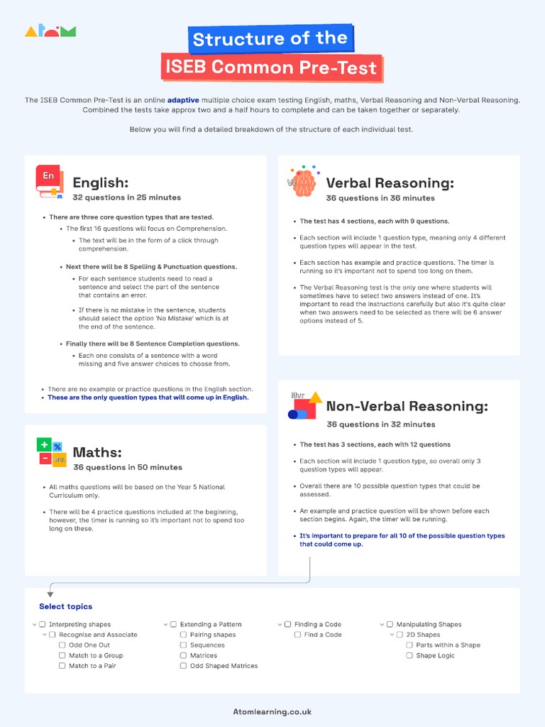 Struture of The ISEB | PDF | Question | Multiple Choice