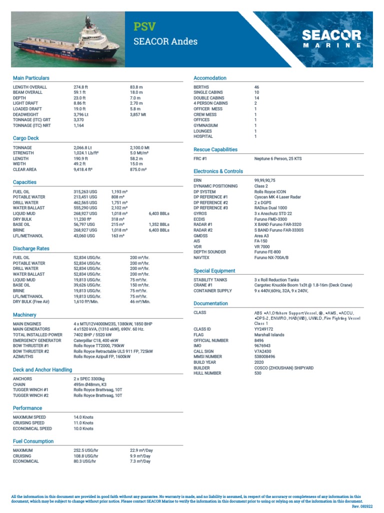 Seacor Andes | PDF | Tonnage | Watercraft