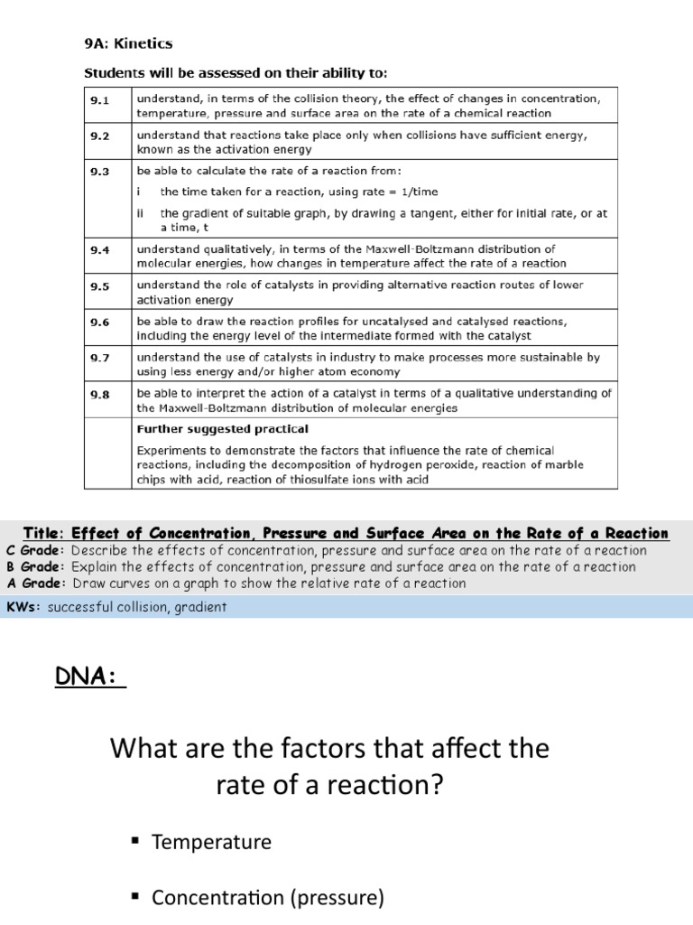 Reaction Rate: Concentration, Pressure, Surface Area | PDF | Reaction ...