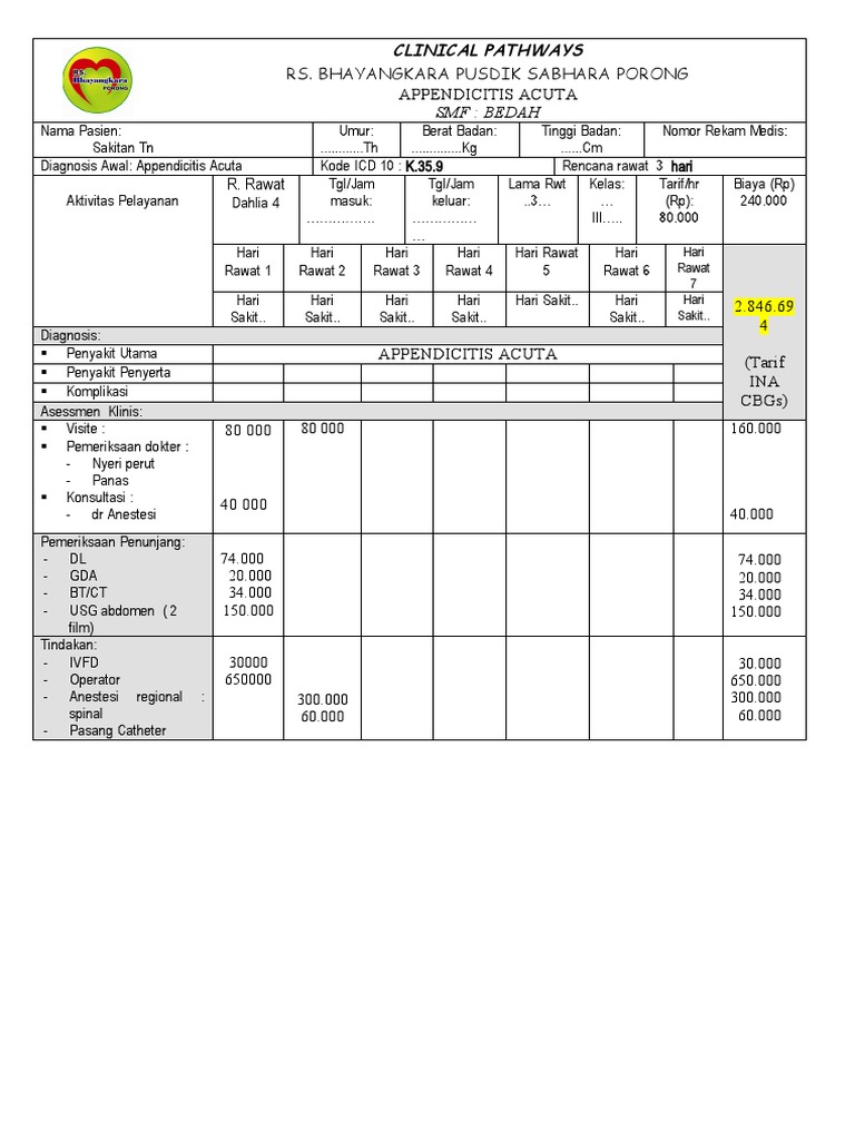 2 - Clinical Pathways SMF Bedah | PDF