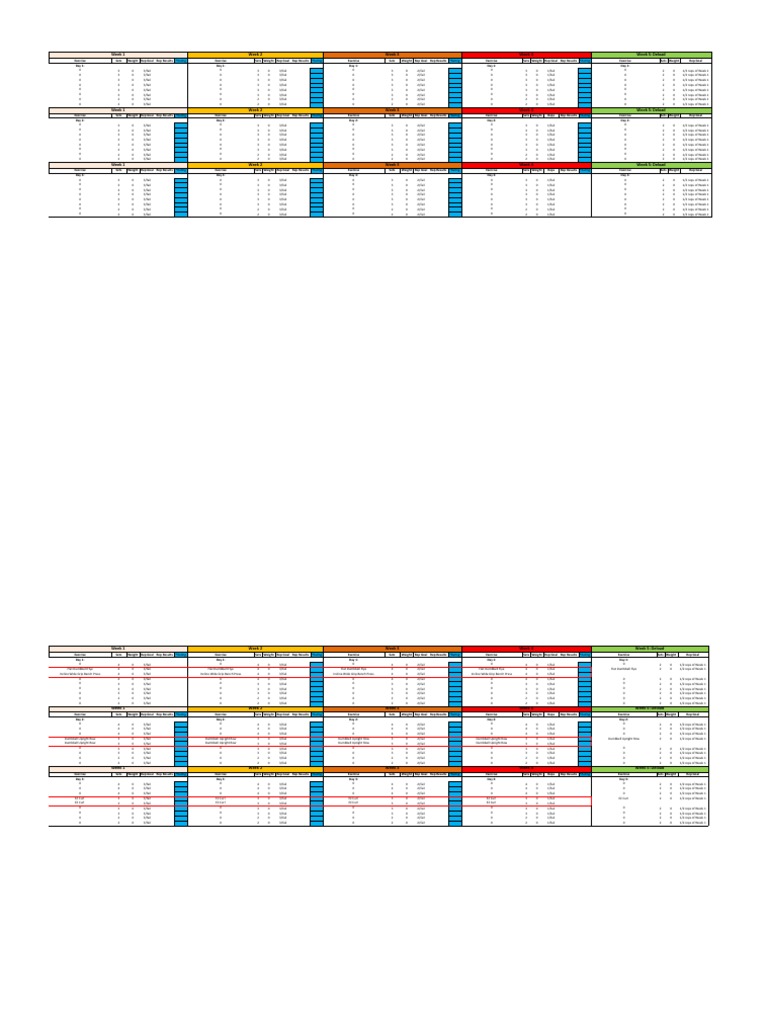 5-week workout progression and deload | PDF | Weight Training ...