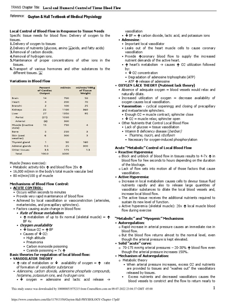Guyton Hall Physiology Chapter 17 Pdf Pdf Blood Vessel Vasodilation