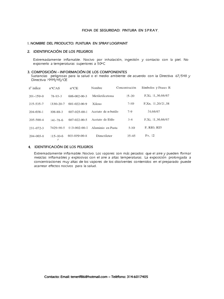 Ficha Tecnica Spray Logipaint | PDF | Agua | Química