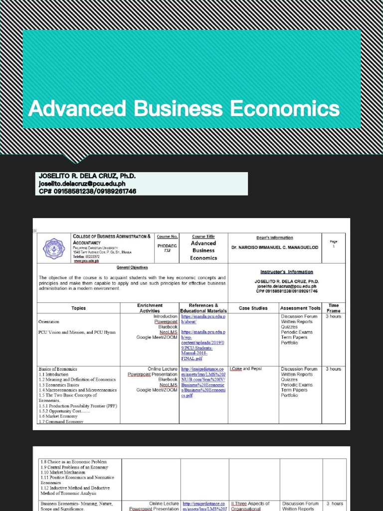 Advanced Business Economics | PDF