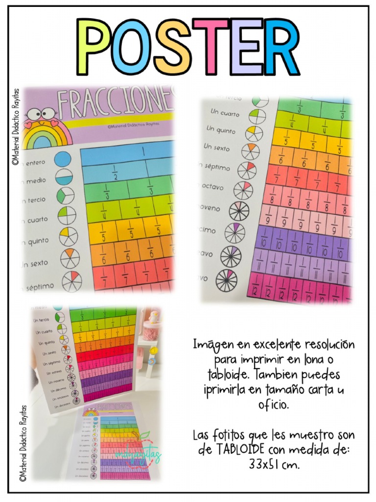 Poster de Las Fracciones | PDF