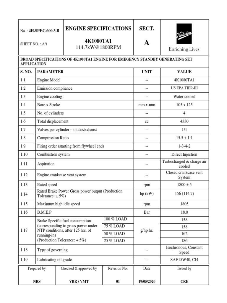 Specifications for the 4K1080TA1 114.7kW Emergency Standby Generating Set Engine | PDF ...