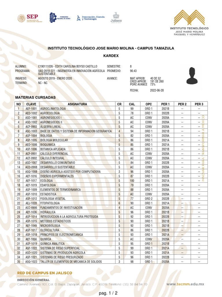 Kardex de Edith Boysó - Ingeniería Agrícola | PDF