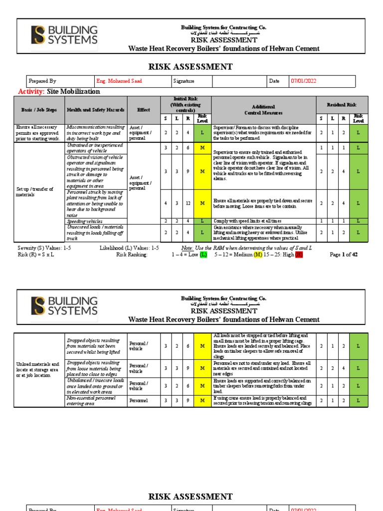 Building System Risk Assessment | PDF | Personal Protective Equipment ...