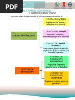 Diario Tabular | PDF | Contabilidad | Business