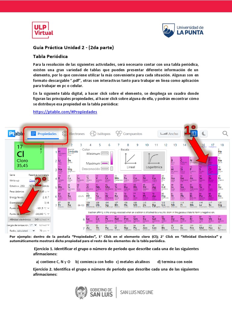 Guia Practica U2 - 2da Parte | PDF | Elementos químicos | Tabla periódica