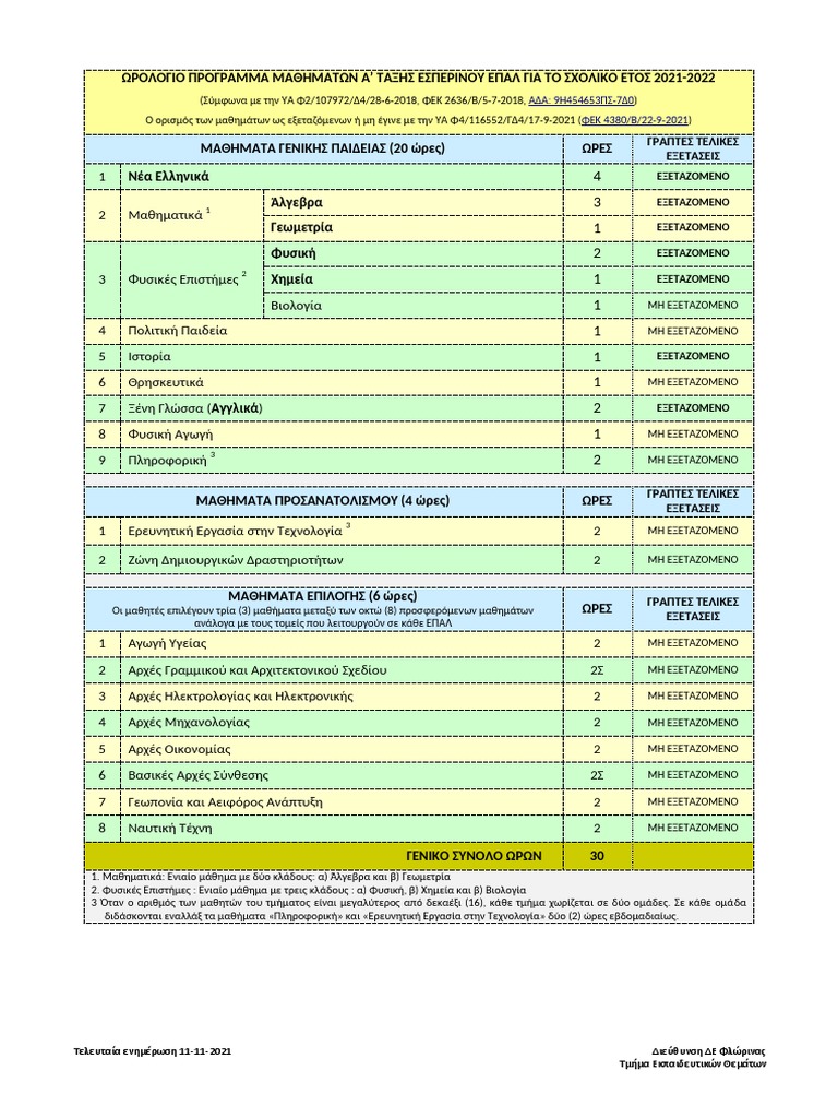 06. Ωρολόγιο πρόγραμμα Εσπερινού ΕΠΑΛ 2021-2022 | PDF