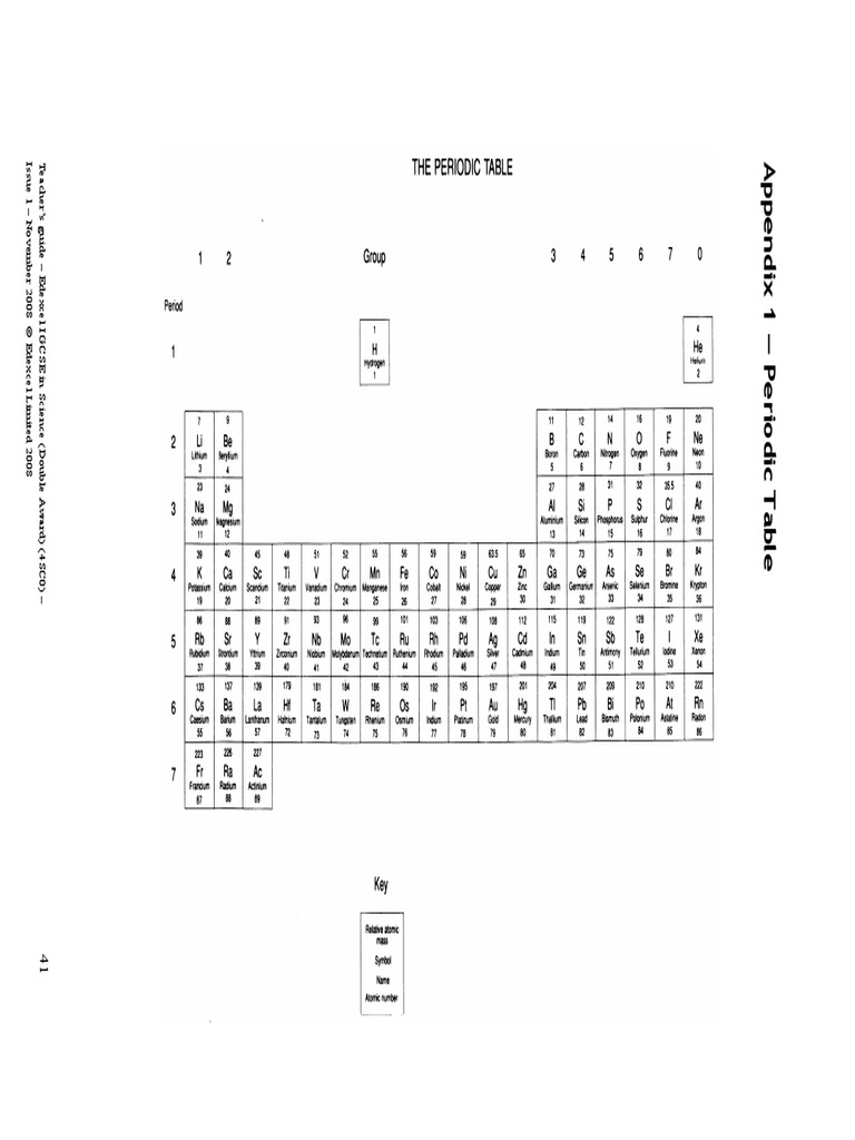 IGCSE Periodic Table | PDF