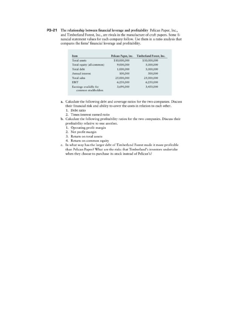 Ejercicios (RoA y RoE) | PDF | Economias