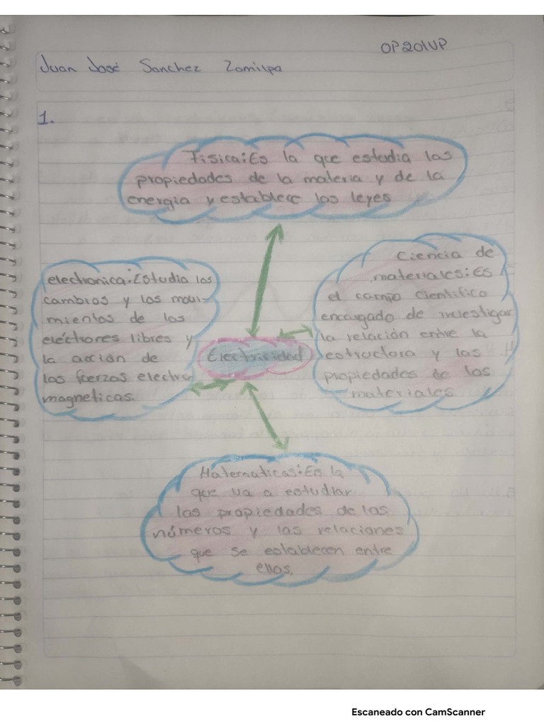 Examen 1 Circuitos Eléctricos 1er Parcial | PDF Examen 1 Circuitos Eléctricos 1er Parcial | PDF